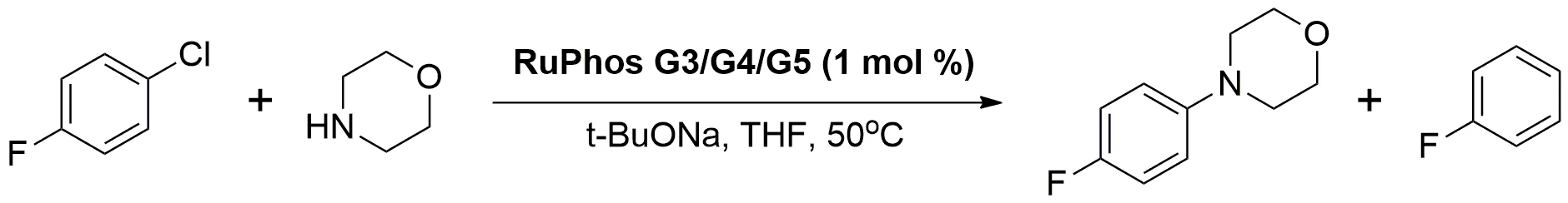 Comparative study of G3, G4 and G5 Buchwald catalysts in C-N coupling ...