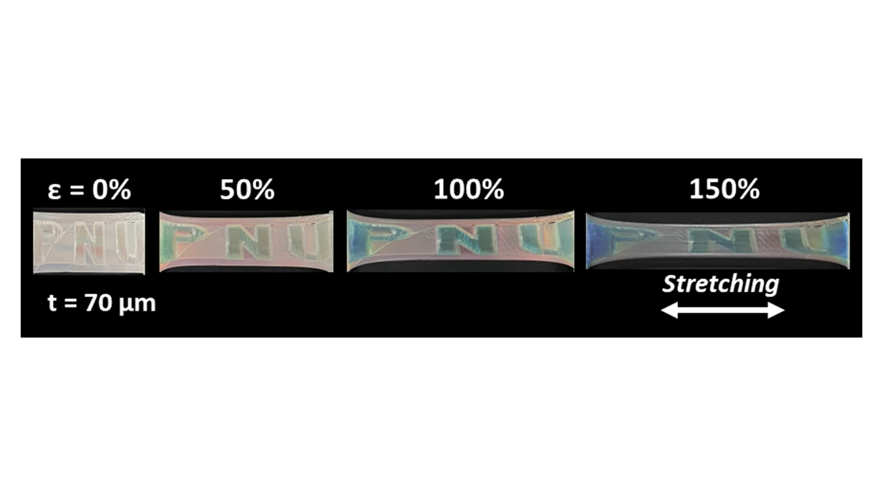 Programmable mechanochromic response in direct ink written chiral ...