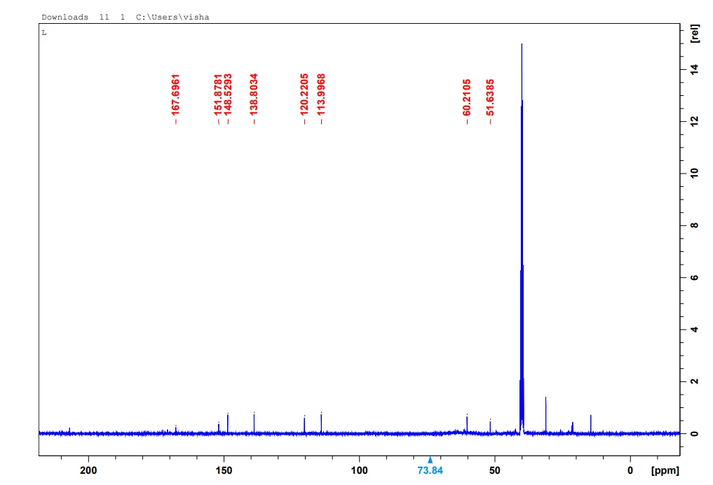 ACS Spring 2024 - Current & Upcoming Schedule - American Chemical Society