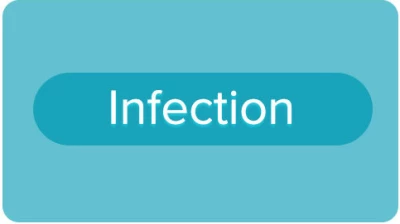 Infection - Academy of Neonatal Nursing
